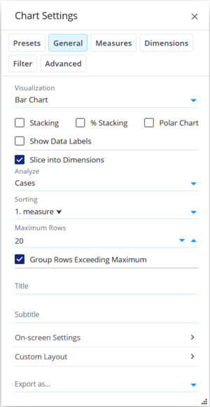 QPR ProcessAnalyzer Chart - QPR ProcessAnalyzer Wiki